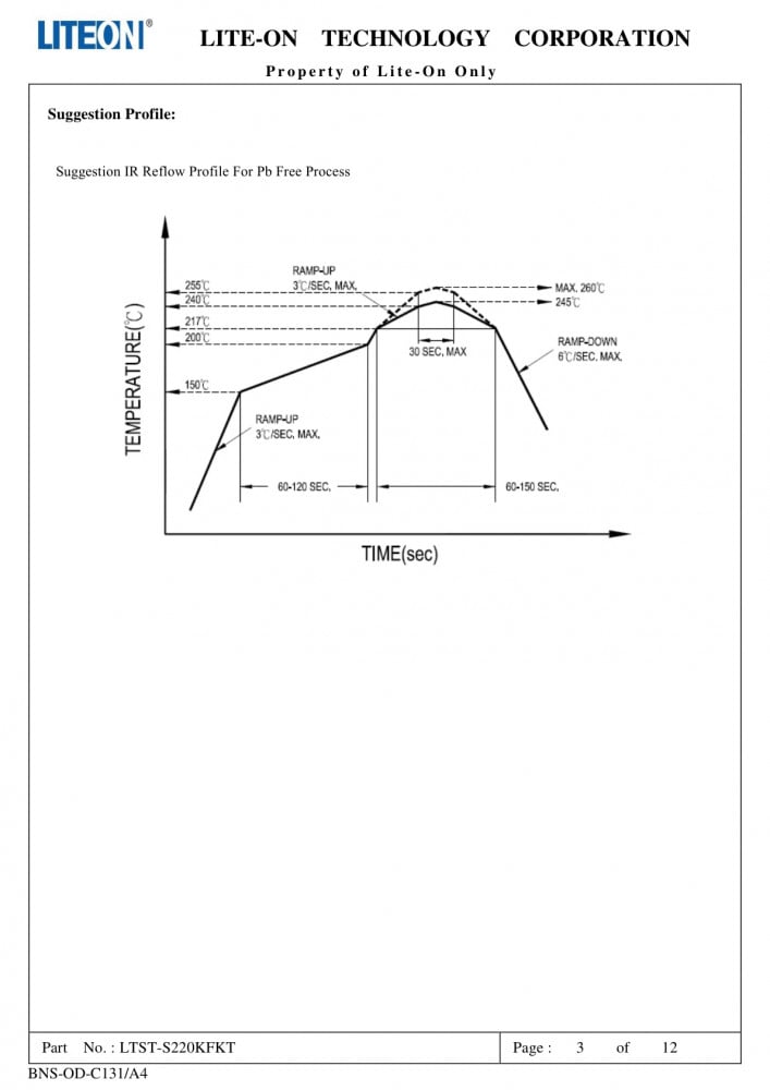 LTST-S220KFKT datasheet page 4