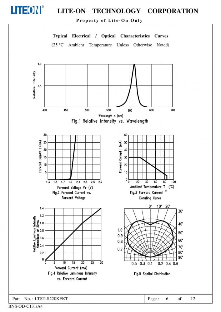 LTST-S220KFKT datasheet page 7