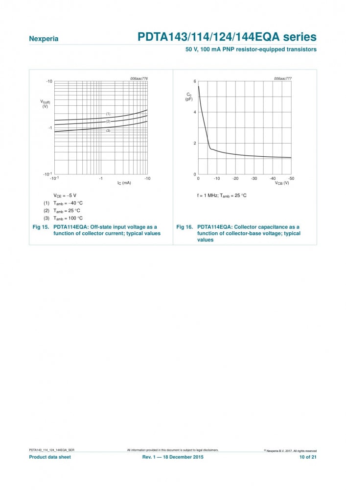PDTA143EQAZ datasheet page 10