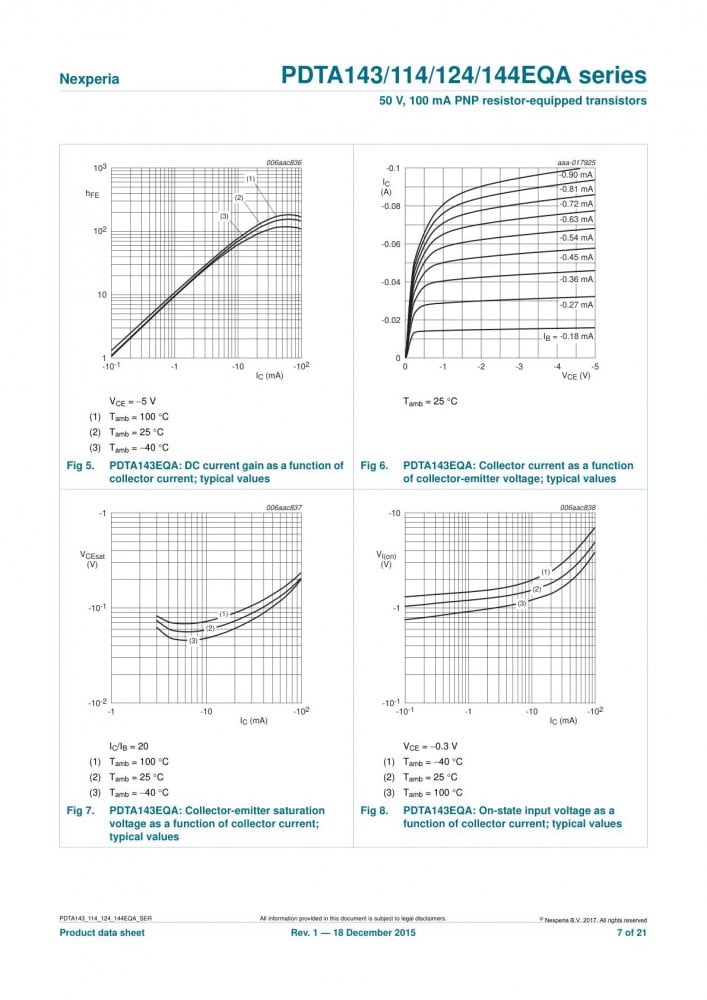 PDTA143EQAZ datasheet page 7