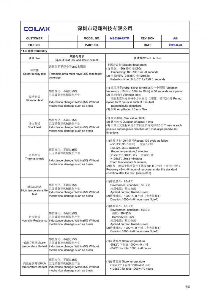 MS0320-R47M specification page 6