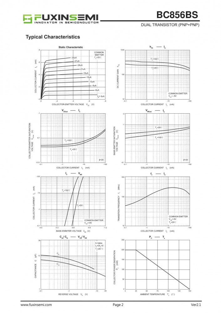 BC856BS datasheet page 2