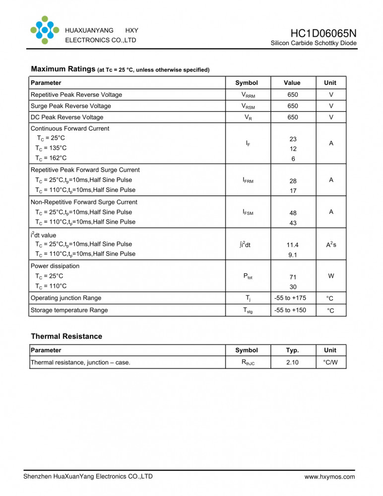 HC1D06065N datasheet page 2