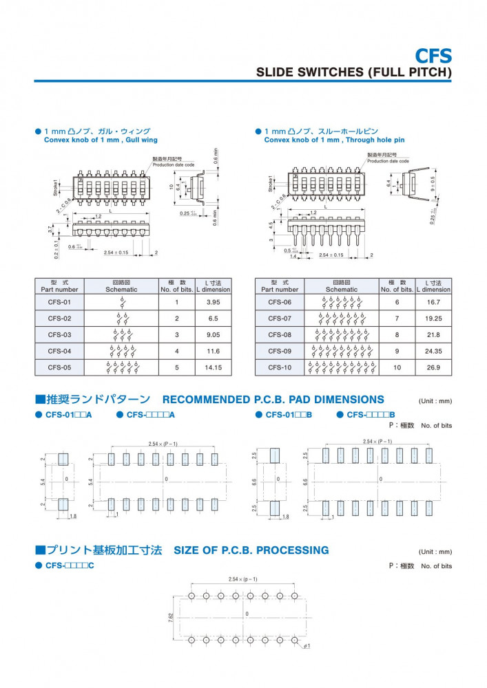 Nidec CFS series datasheet page 5