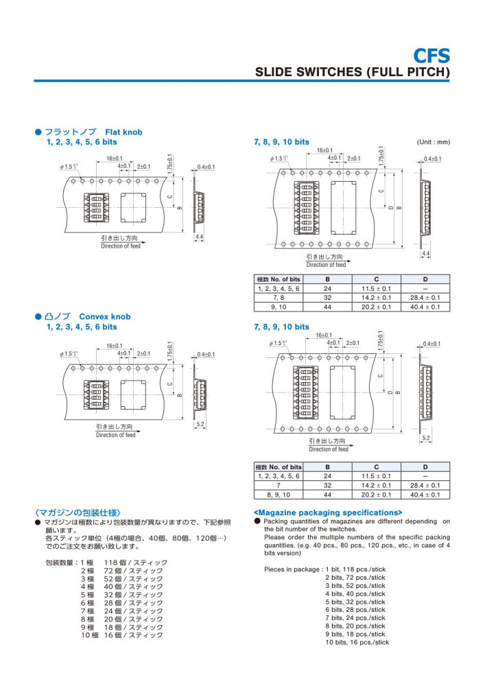 Nidec CFS series datasheet page 7