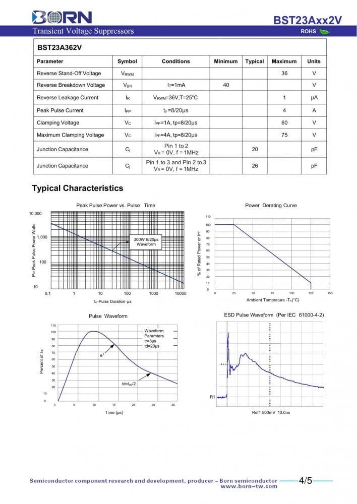 BST23A242V datasheet page 4
