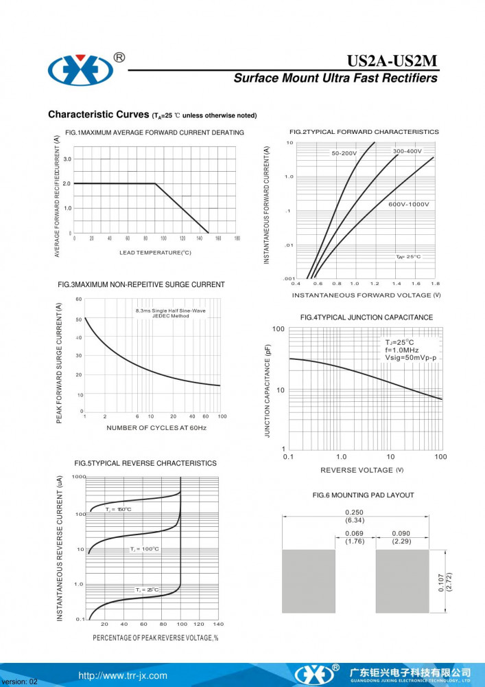 JUXING US2M datasheet page 2