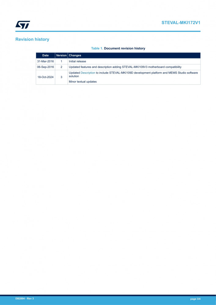 STEVAL-MKI172V1 document page 3
