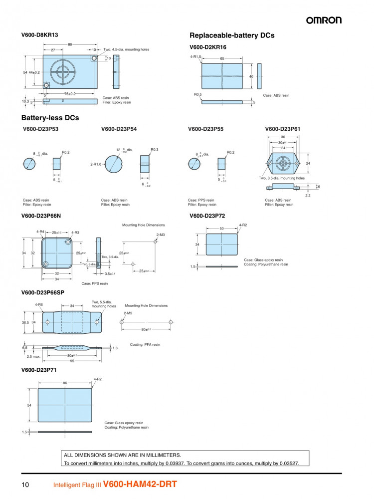V600 RFID system document page 10