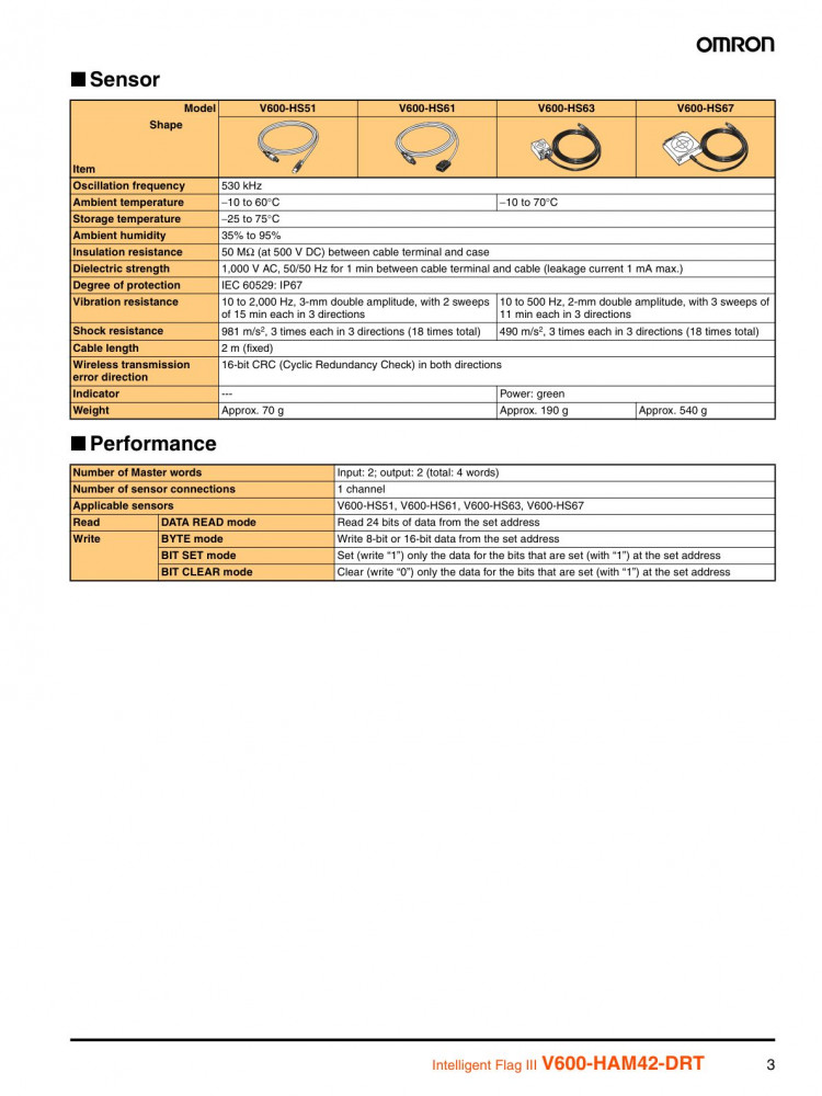V600 RFID system document page 3