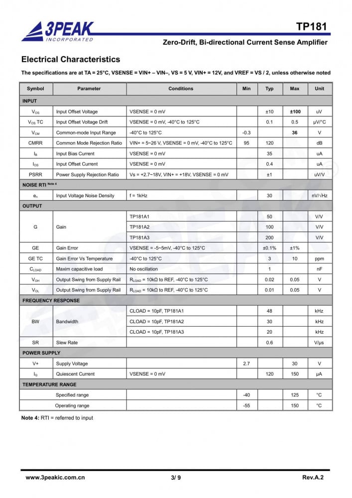 TP181A1-CR datasheet page 3