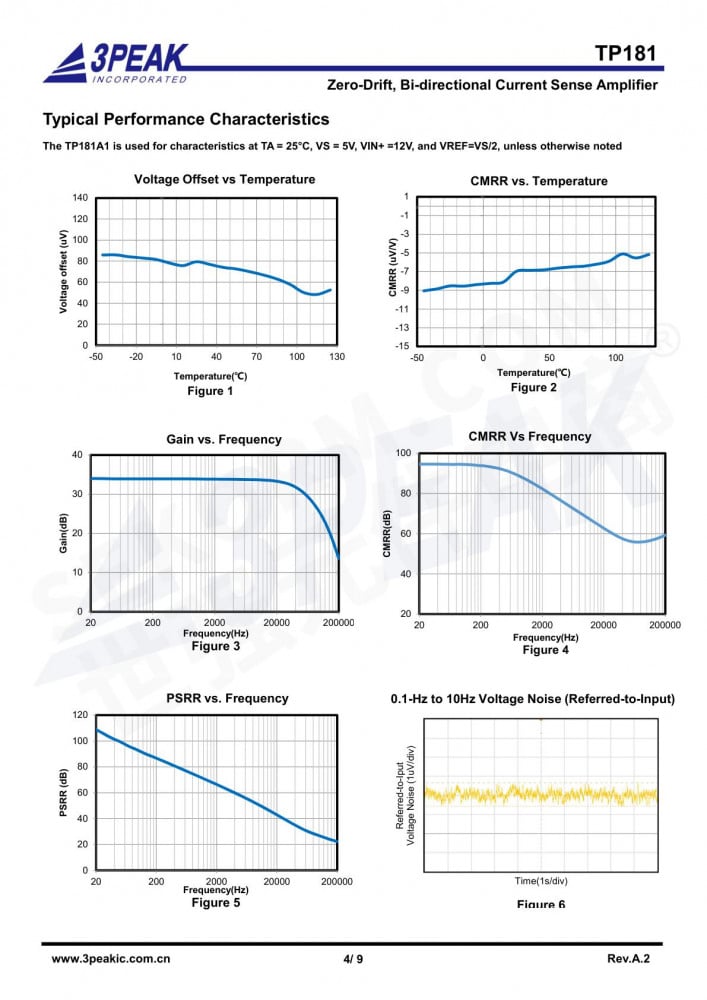 TP181A1-CR datasheet page 4