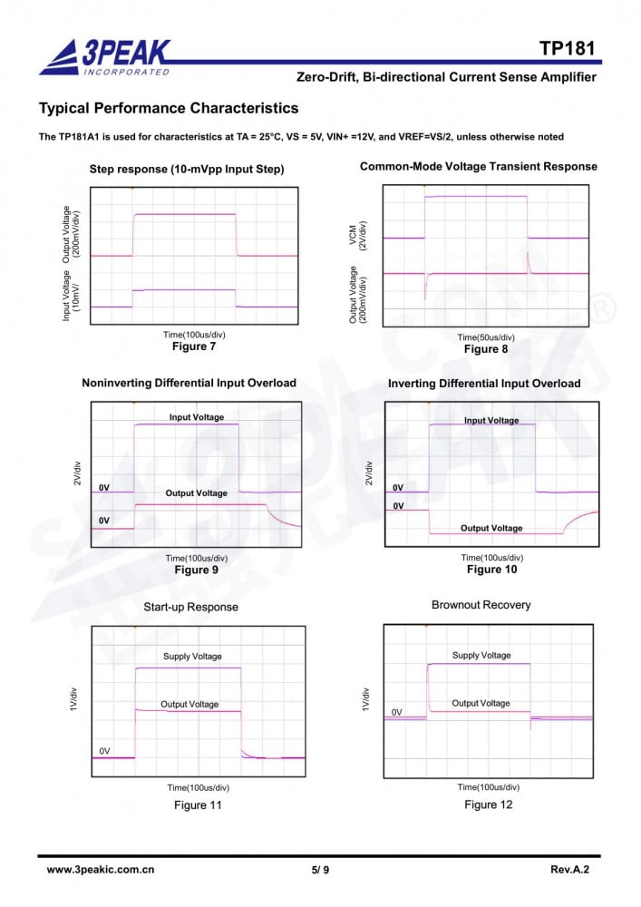 TP181A1-CR datasheet page 5