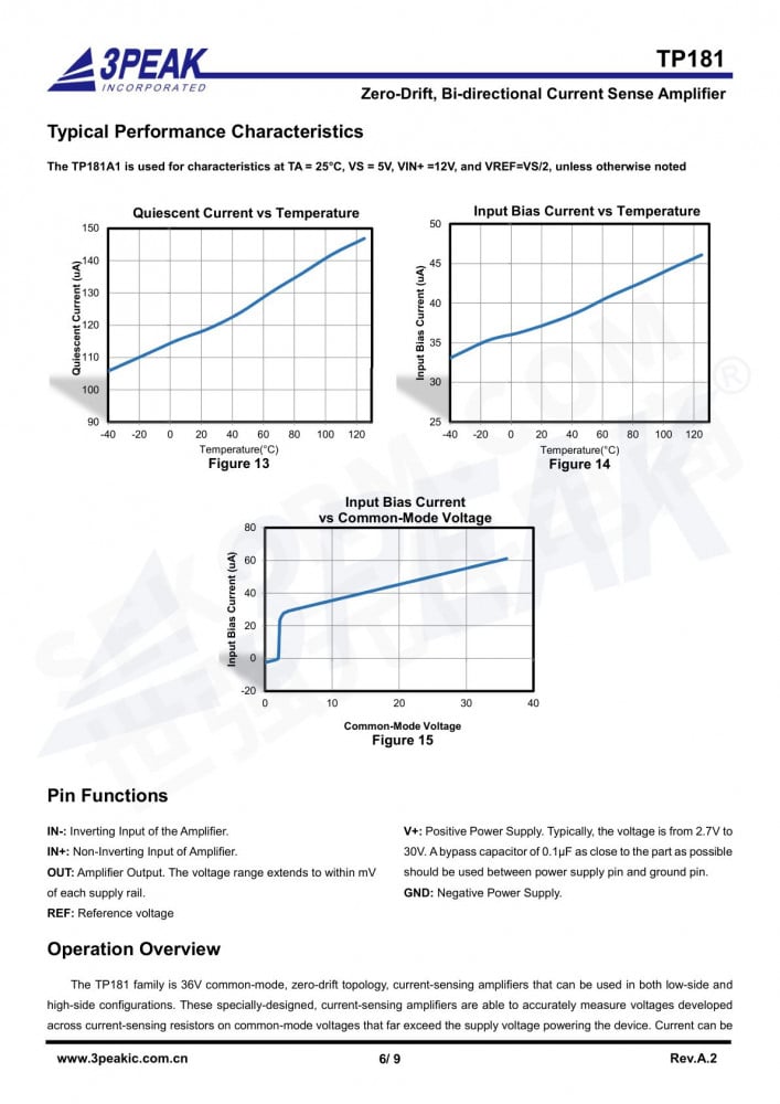 TP181A1-CR datasheet page 6