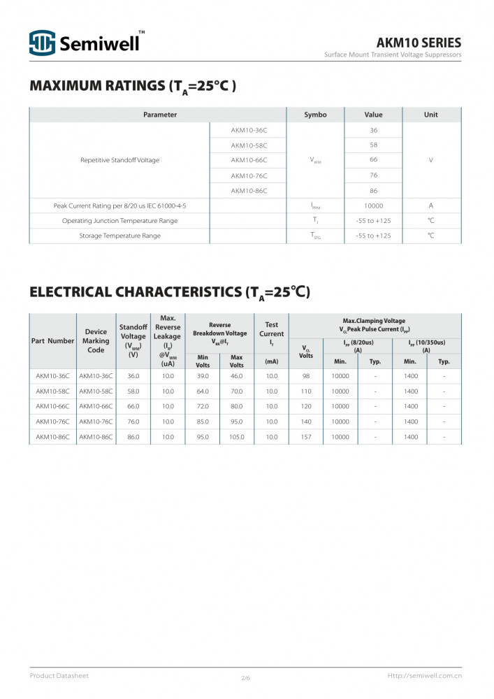 AKM10-36C datasheet page 2