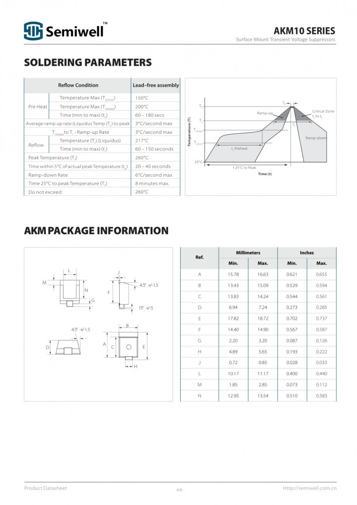 AKM10-36C datasheet page 4
