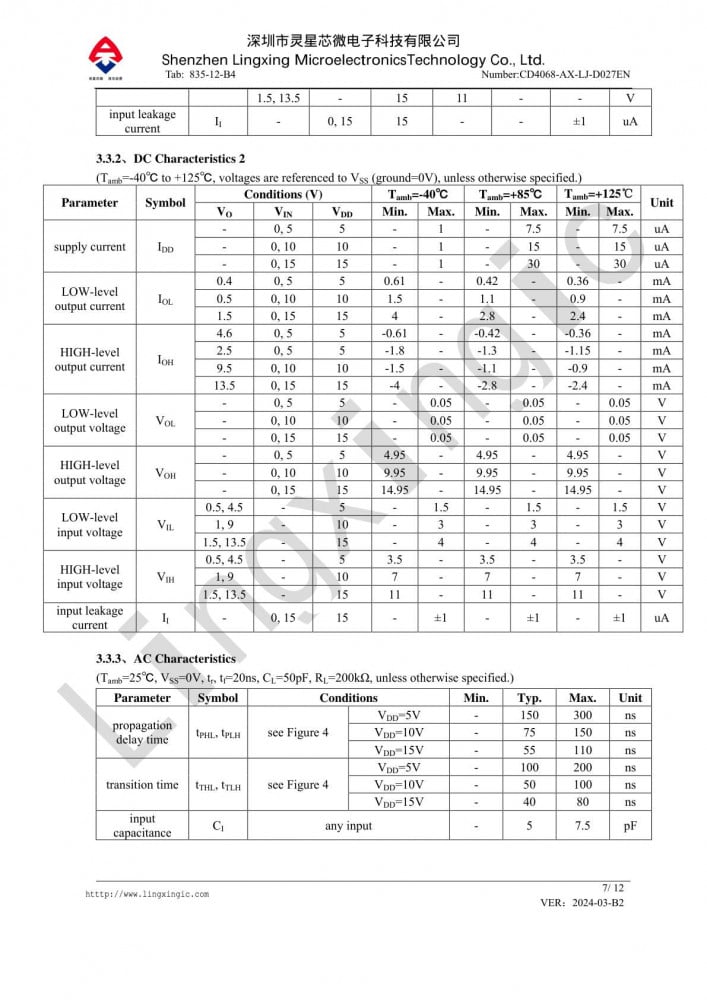 CD4068BM(LX) datasheet page 7