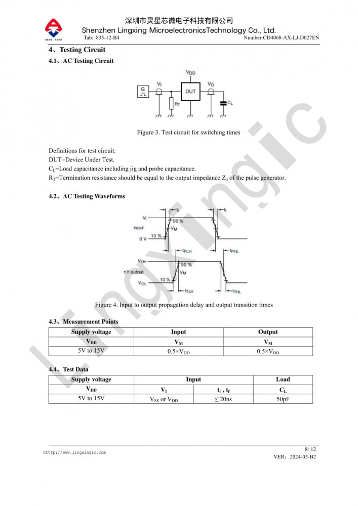 CD4068BM(LX) datasheet page 8
