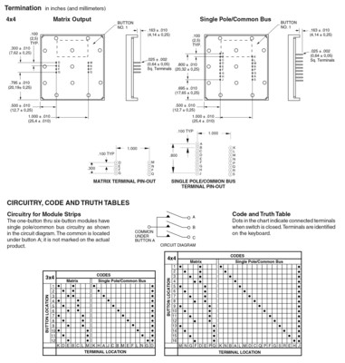 87AB3-201 for sale