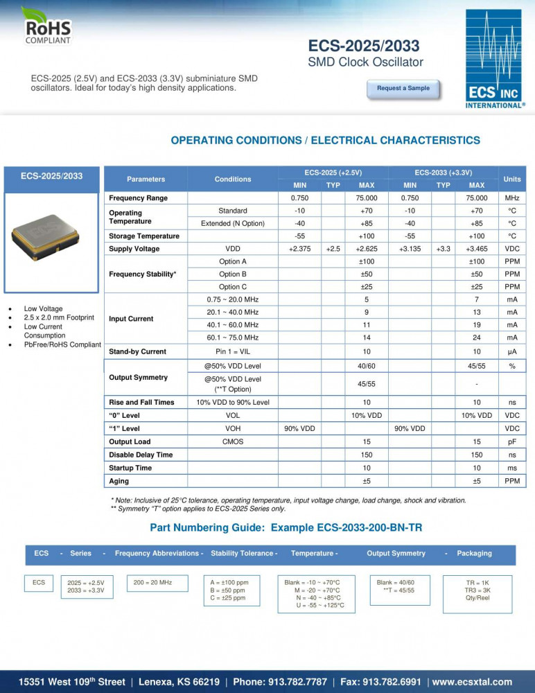 ECS-2033 datasheet page 1