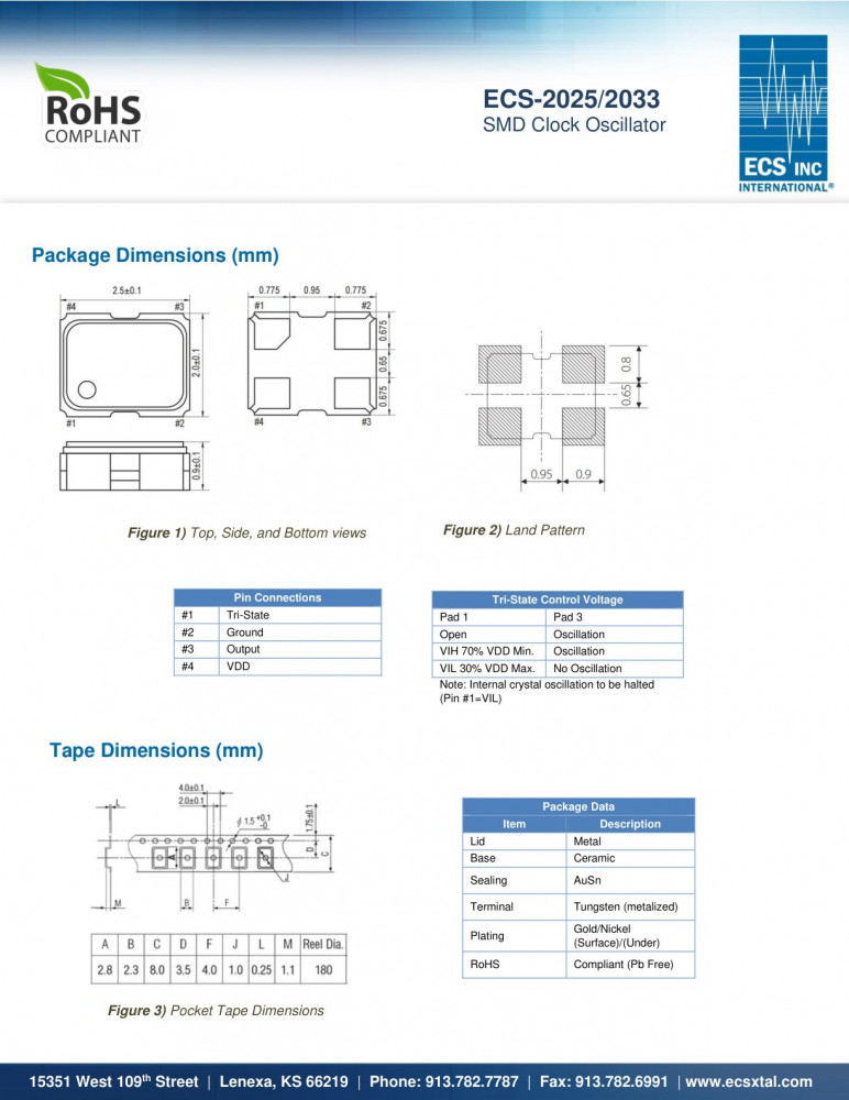 ECS-2033 datasheet page 2