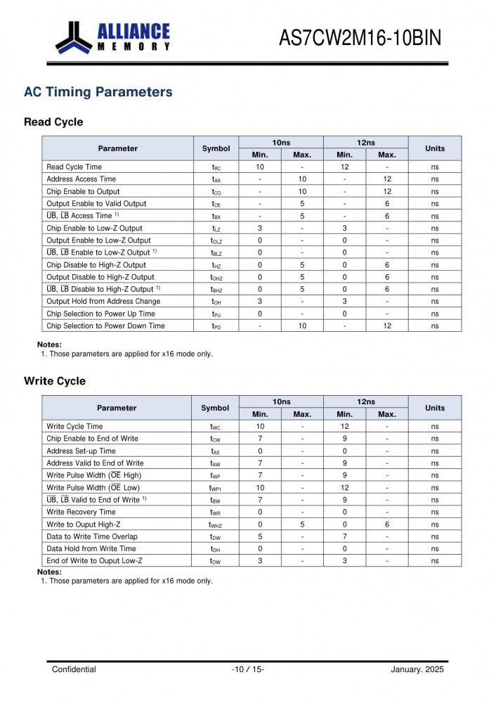 AS7CW2M16 datasheet page 10