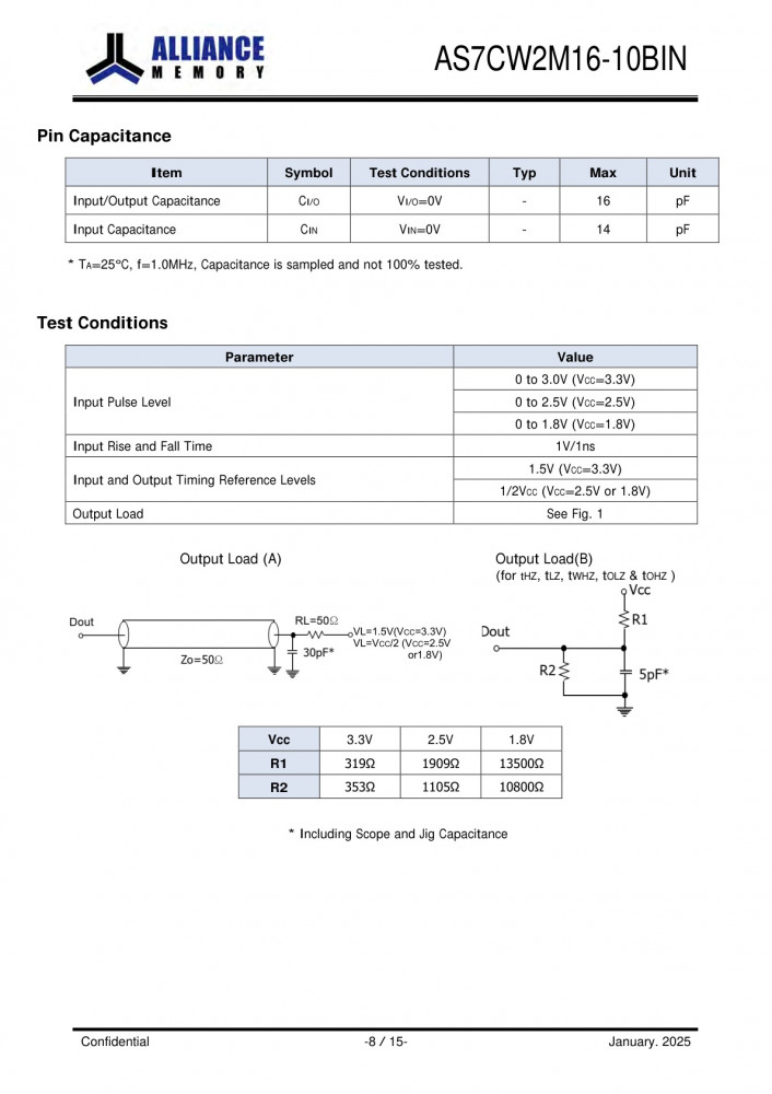 AS7CW2M16 datasheet page 8