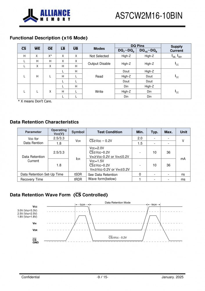 AS7CW2M16 datasheet page 9