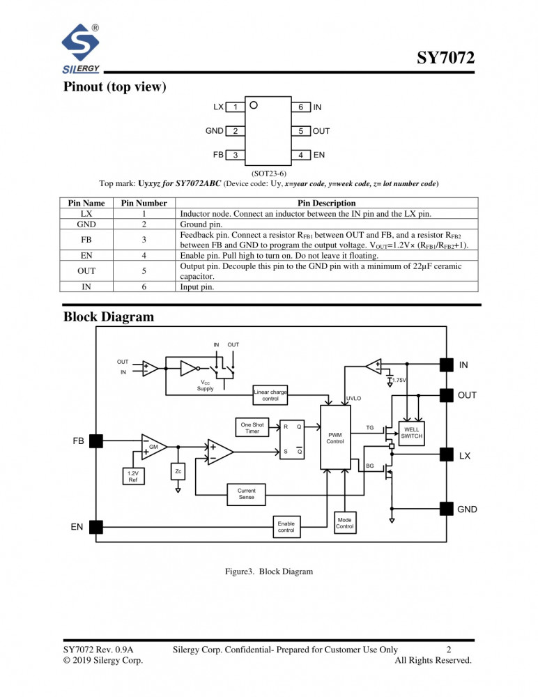SY7072ABC datasheet page 2