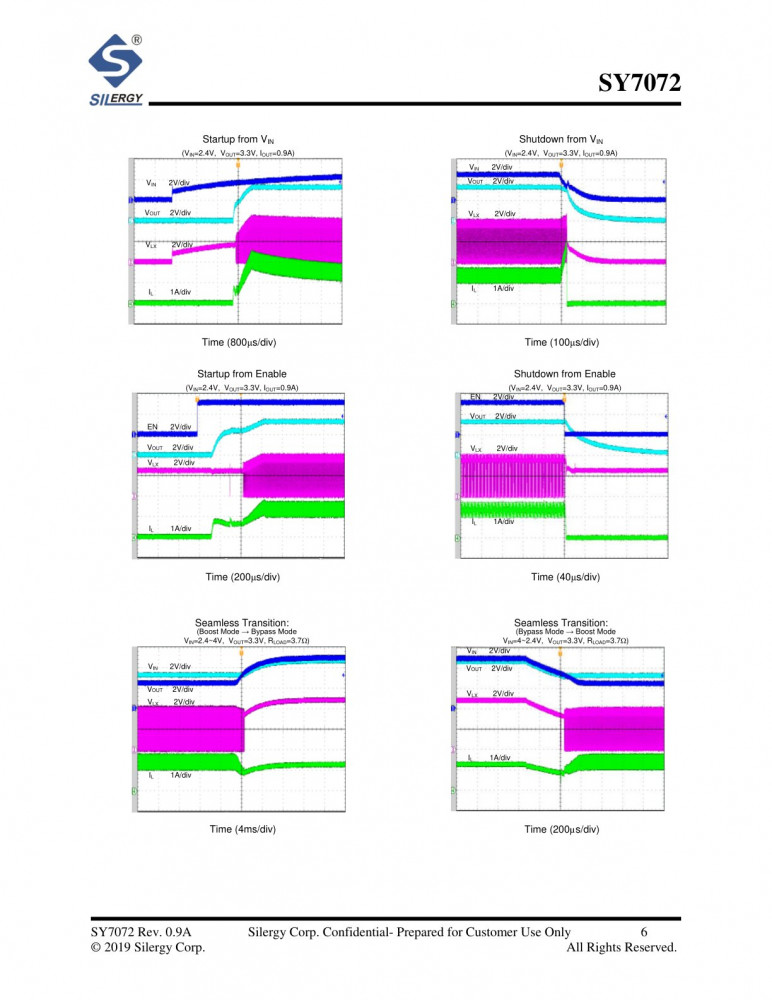 SY7072ABC datasheet page 6