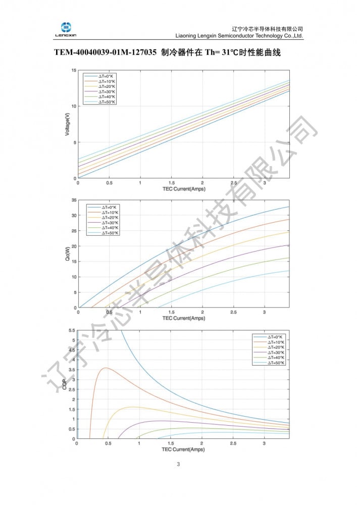 TEM-40040039-01M-127035 technical document page 3