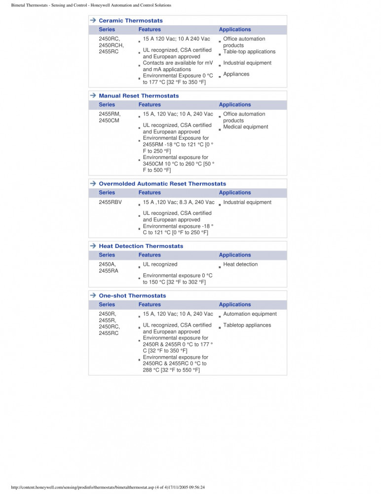 Honeywell thermostat document page 7