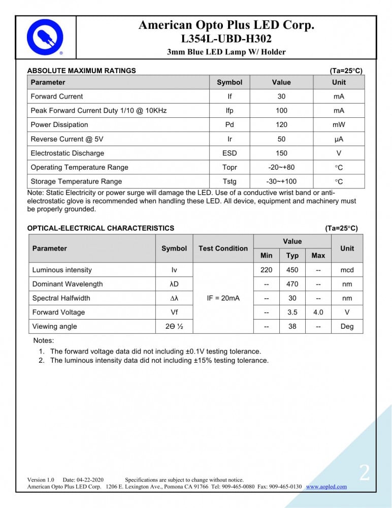 L354L-UBD-H302 datasheet page 2