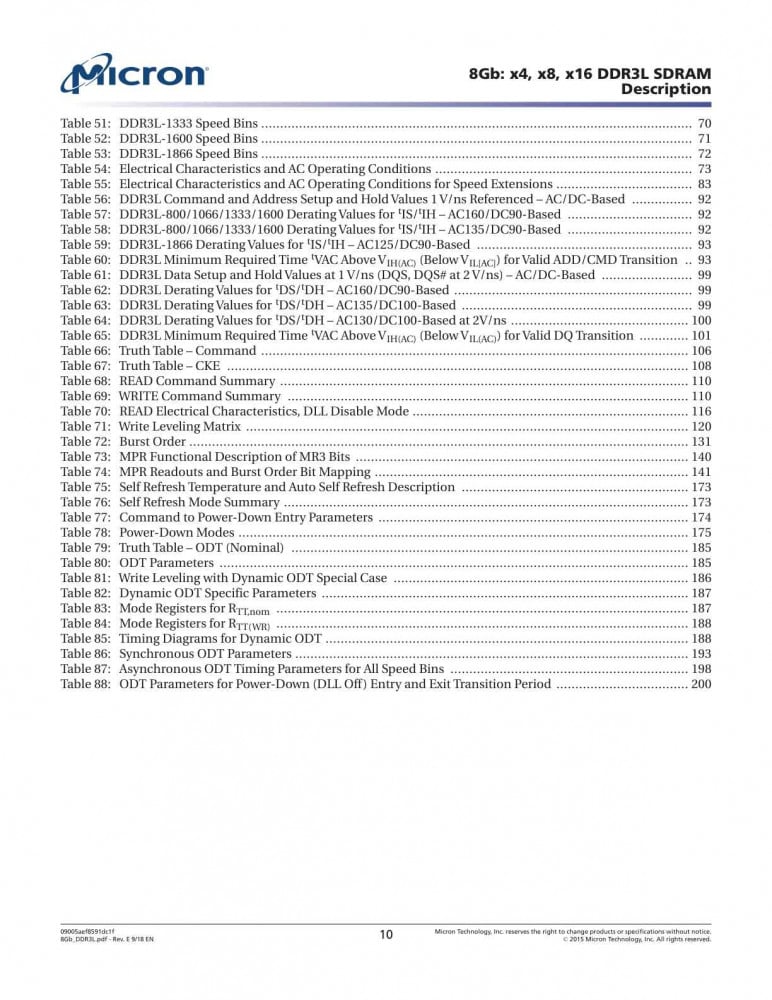 DDR3L datasheet page 10