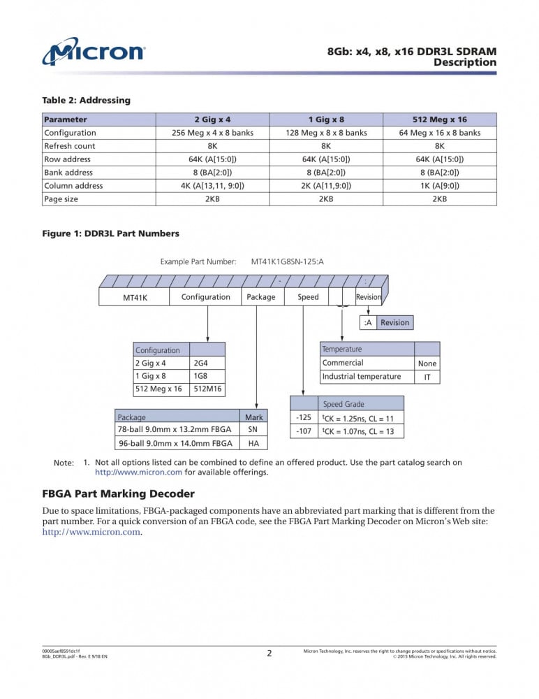 DDR3L datasheet page 2