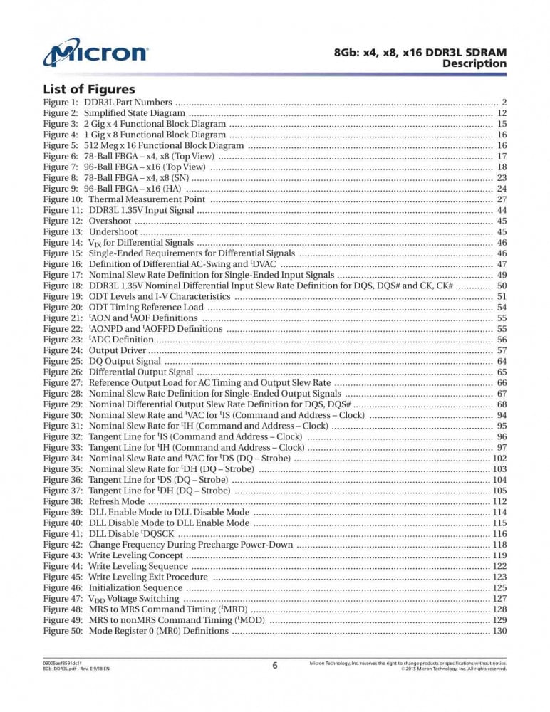 DDR3L datasheet page 6