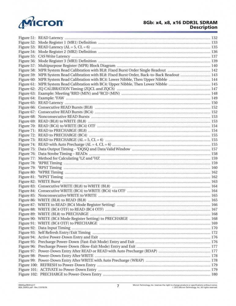 DDR3L datasheet page 7