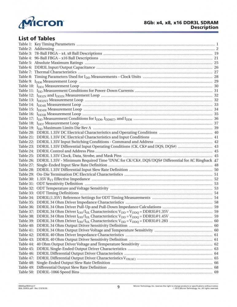 DDR3L datasheet page 9