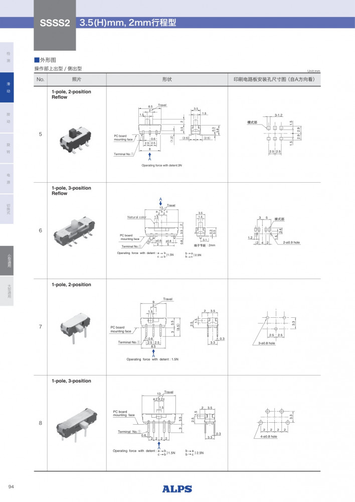 SSSS212400 technical document page 3