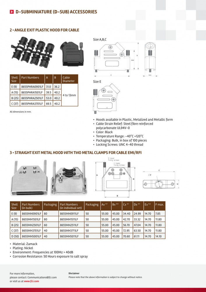 Amphenol D-Sub accessory document page 4