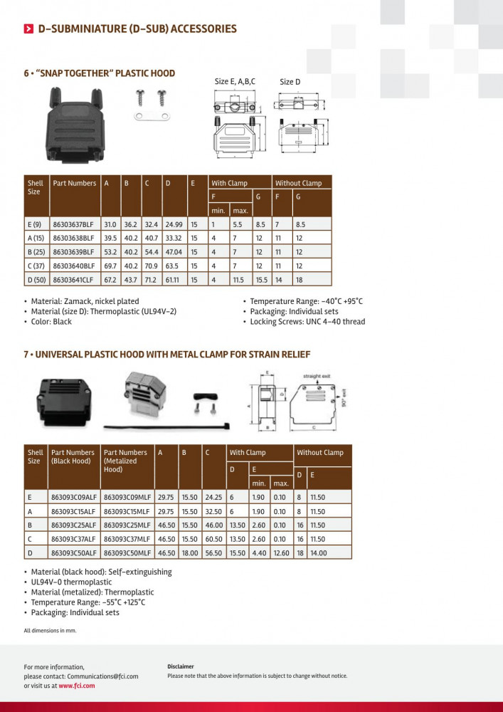 Amphenol D-Sub accessory document page 6