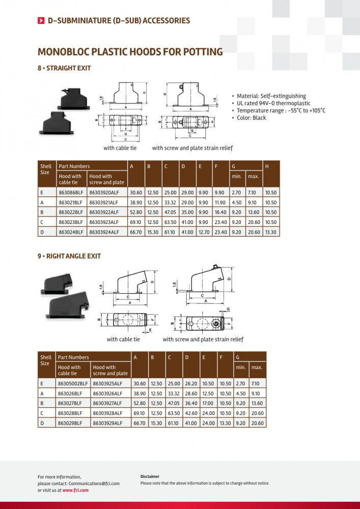 Amphenol D-Sub accessory document page 7