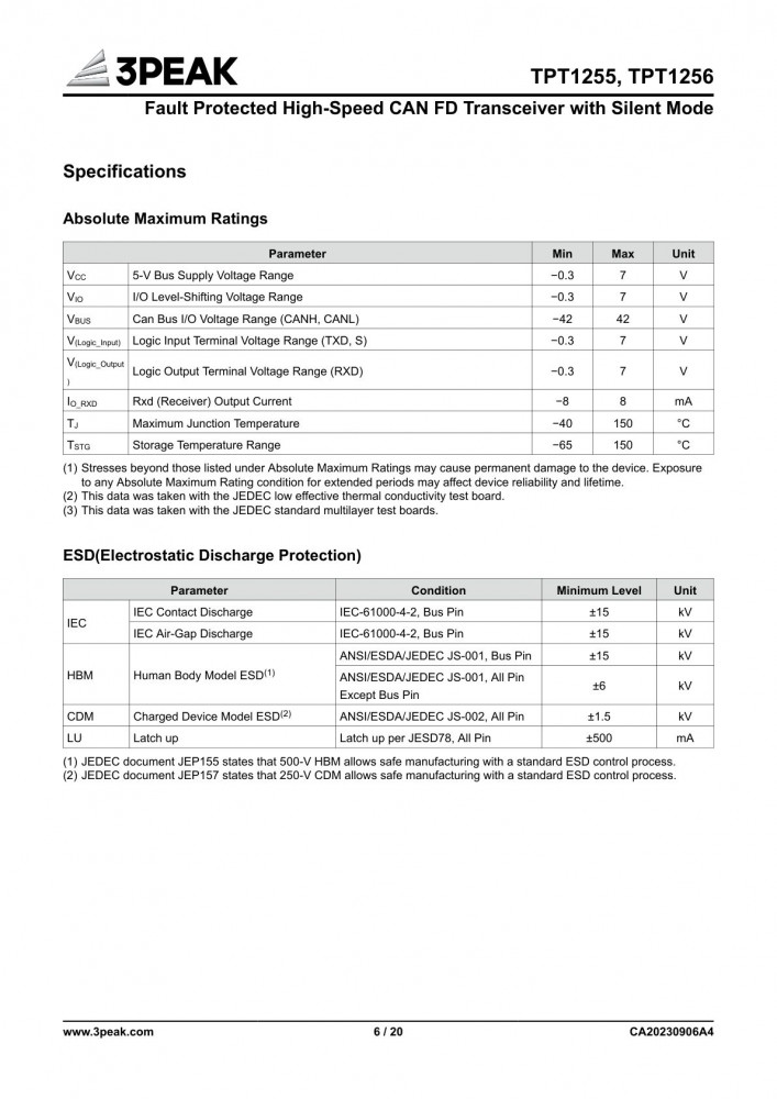 TPT1256 datasheet page 6