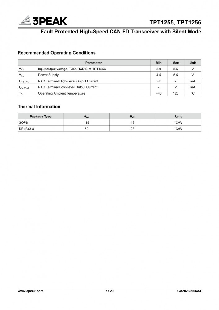 TPT1256 datasheet page 7