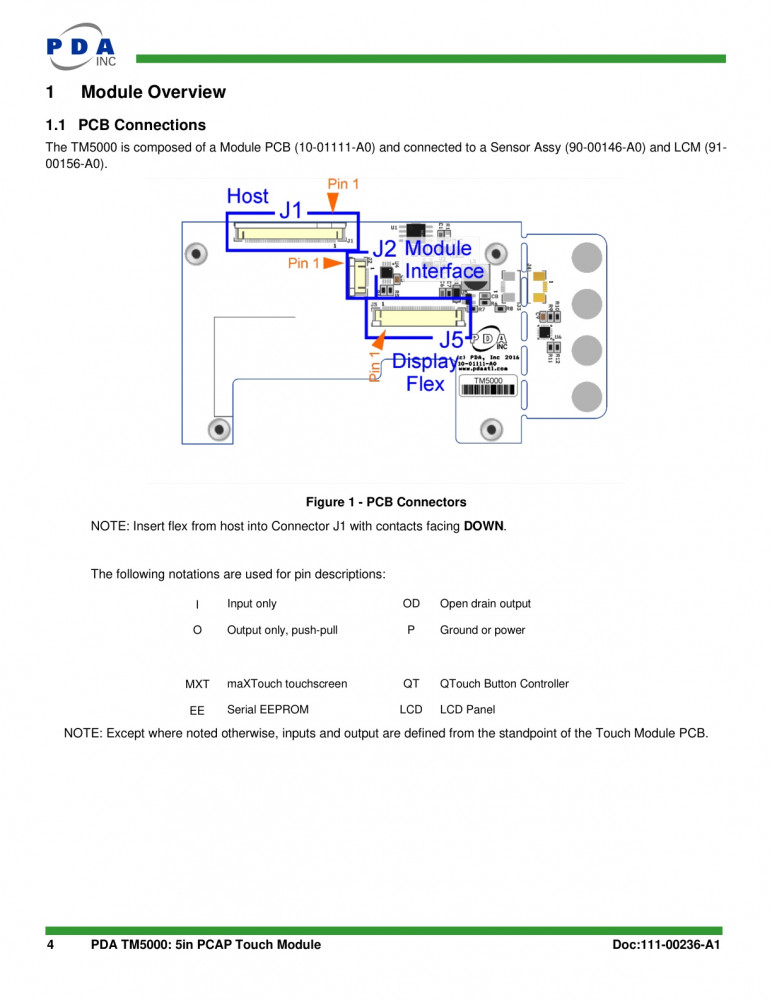 TM5000 technical document page 4