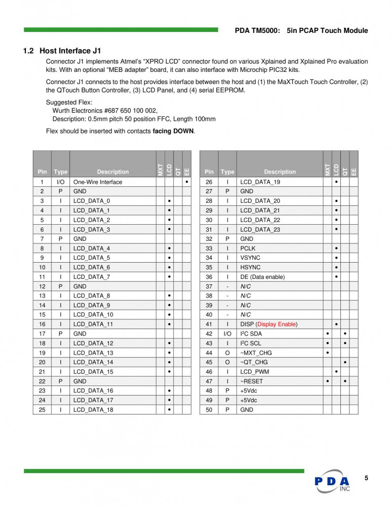 TM5000 technical document page 5