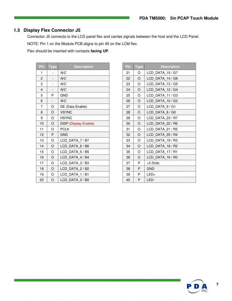 TM5000 technical document page 7