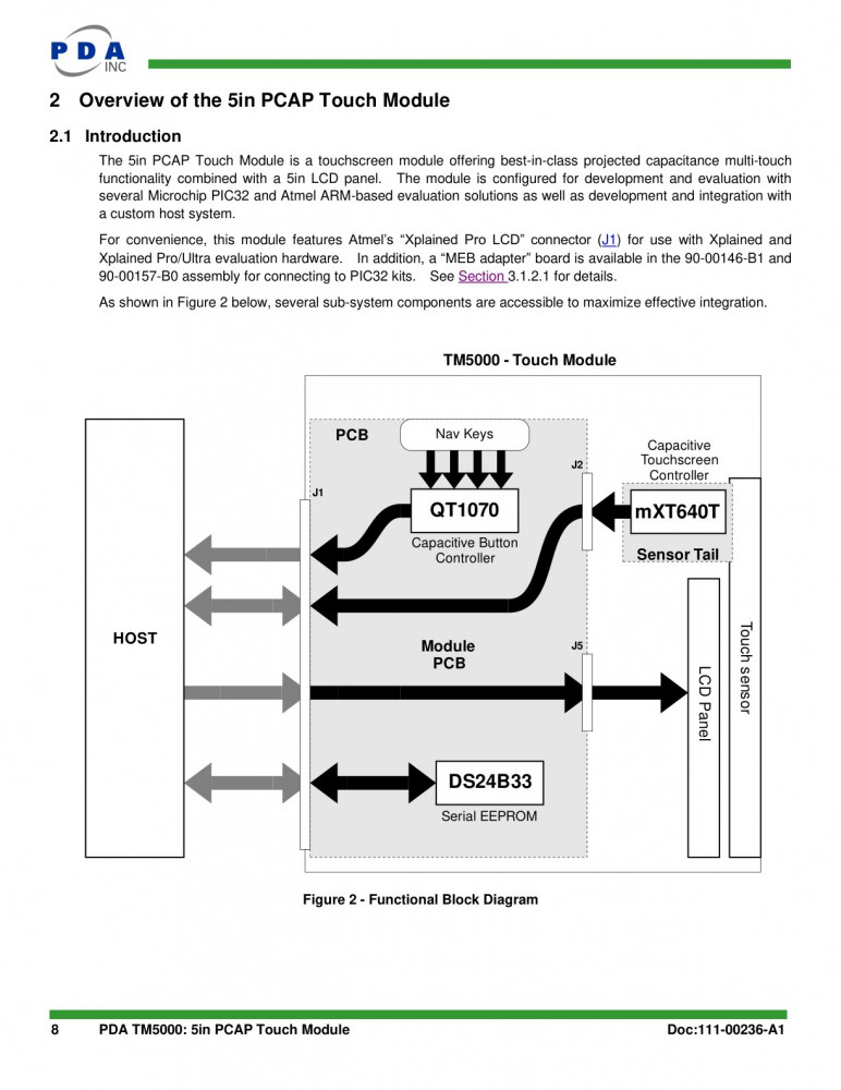 TM5000 technical document page 8