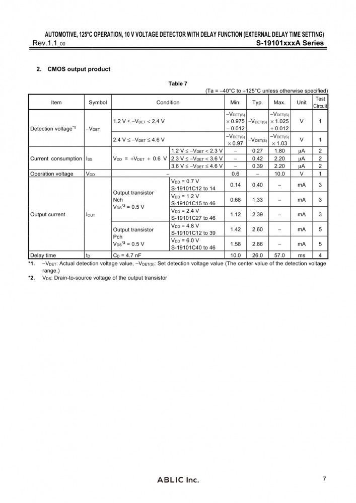 S-19101xxxA technical document, page 7