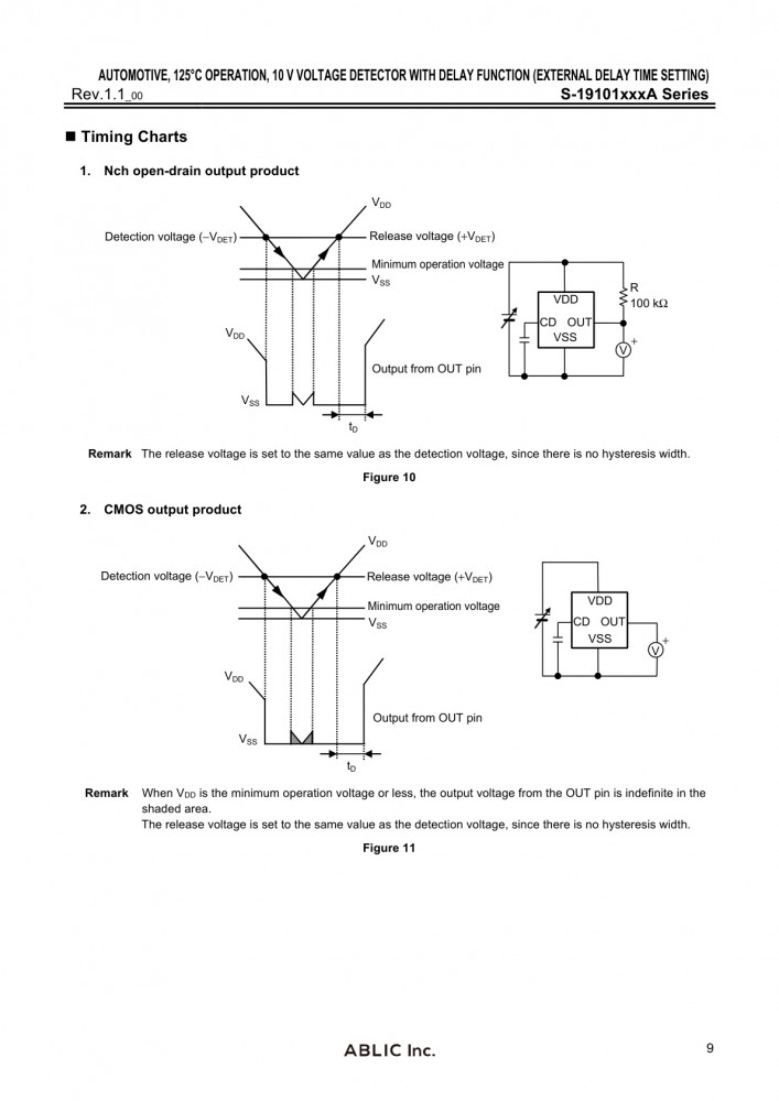 S-19101xxxA technical document, page 9